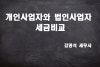 송파세무사가락시장세무사문정세무사 개인과법인세금비교 송파세무소잠실세무소세금환급세금33환급세금무료상담무료세무상담